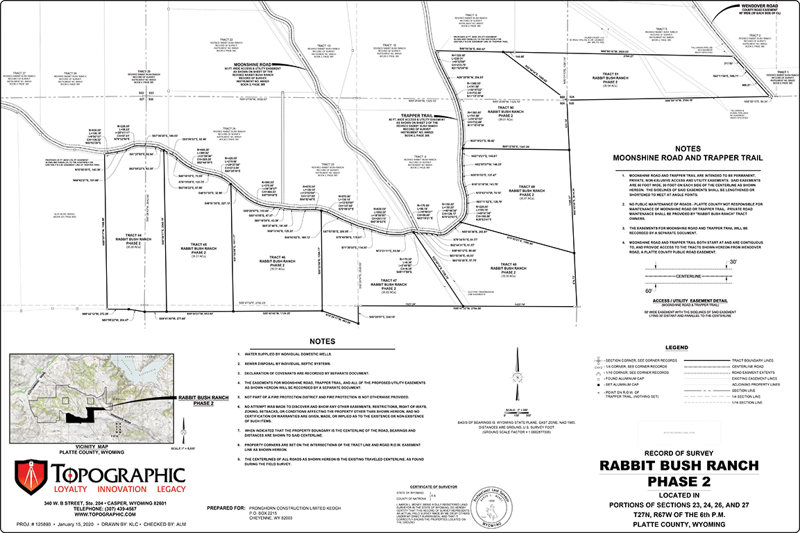 Pronghorn Development | Pronghorn Development