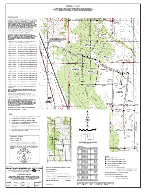 Pronghorn Development | Pronghorn Development